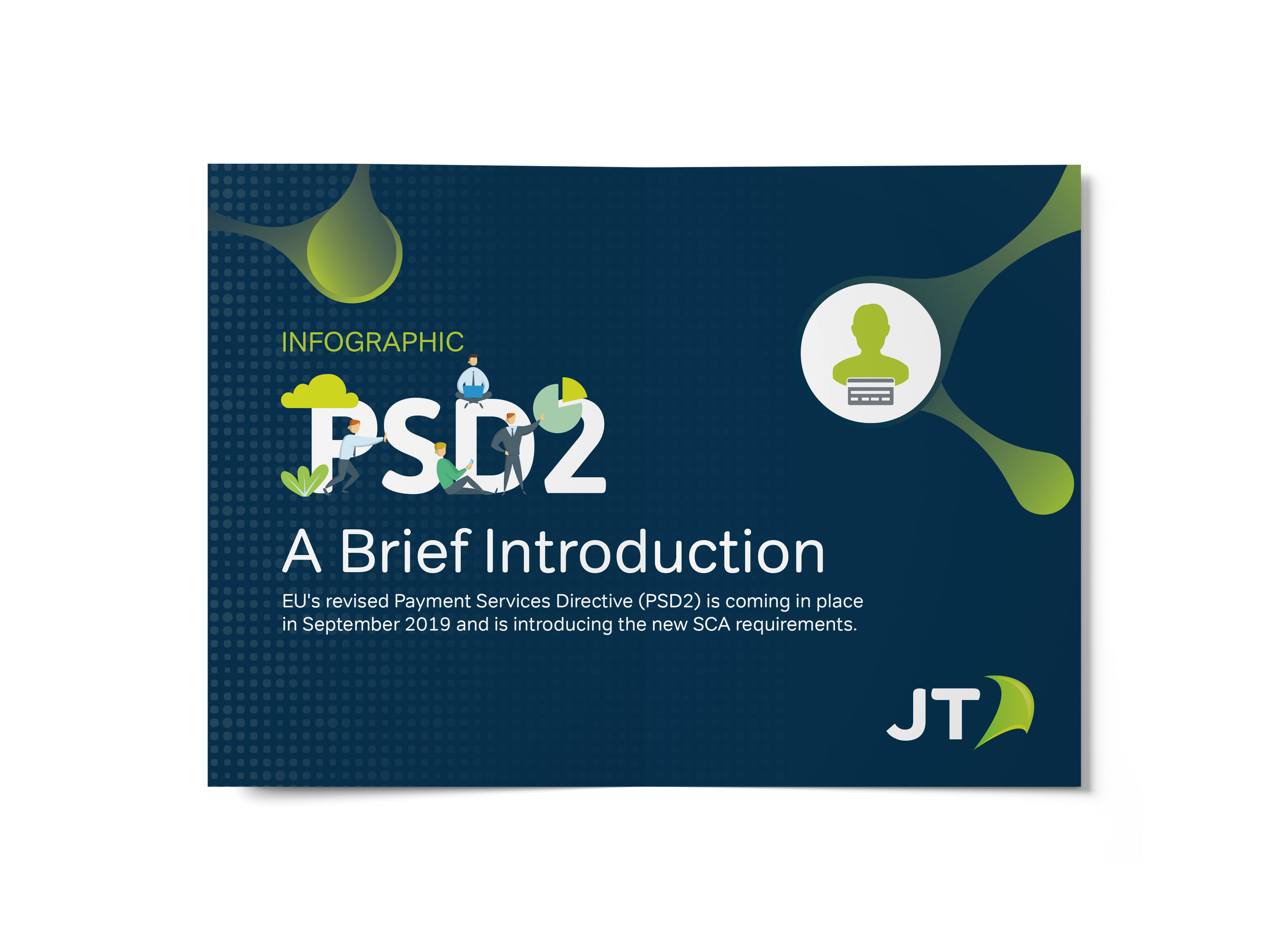 A Brief Introduction to PSD2 Infographic